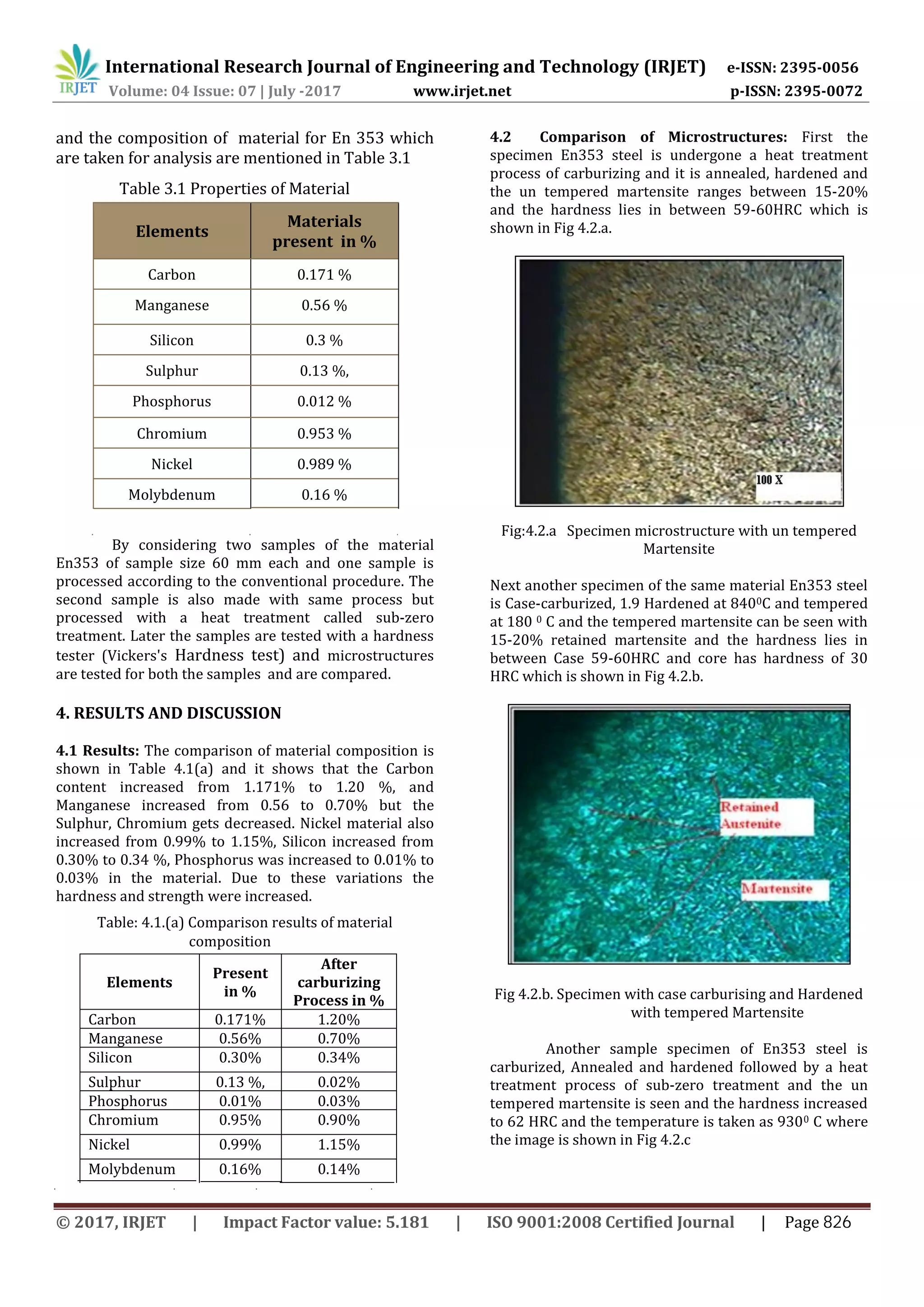 Analysis and Improvement of Distortion of Lathe Machine Main Spindle | PDF