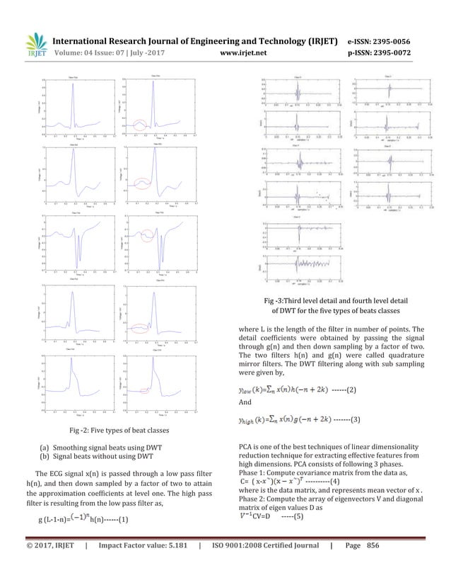 Electrocardiogram Beat Classification using Discrete Wavelet Transform ... Electrocardiogram Beat Classification using Discrete Wavelet Transform ...
