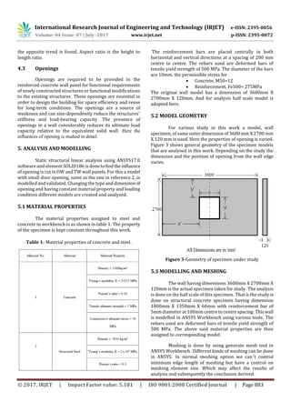 Optimum Shape of Cut-Out Opening on Concrete Structural Wall | PDF