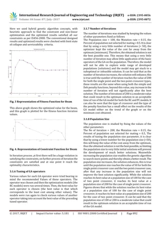 Cost Optimization of Multistoried RC Framed Structure Using Hybrid Genetic Algorithm | PDF
