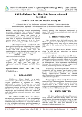 GNU Radio based Real Time Data Transmission and Reception | PDF