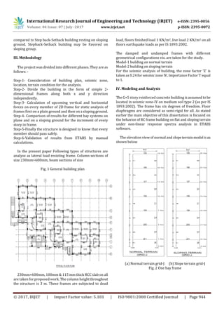 Analysis of Unsymmetrical Building Resting on Sloping Ground by Dividing in 2D Frame | PDF