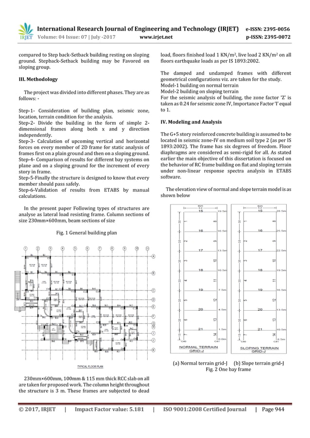 Analysis of Unsymmetrical Building Resting on Sloping Ground by ...