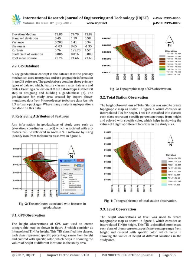 Comparison among Height Observation of GPS, Total Station and Level and their suitability in ...