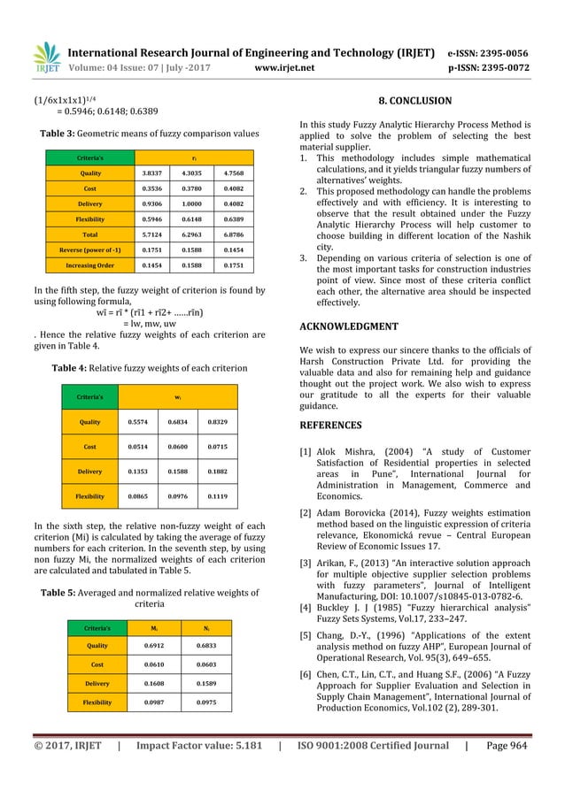 Building a Proposed Model for Suppliers' Selection using Multi-Criteria Approach | PDF