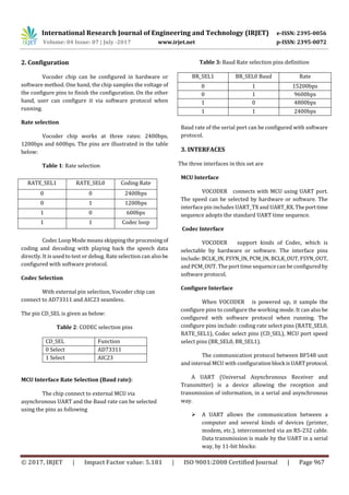 Implementation of Low Bit Rate Vocoder for Speech Compression | PDF