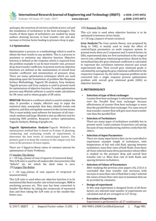 Optimization of Thermal Performance of Double Pipe Heat Exchanger using ...