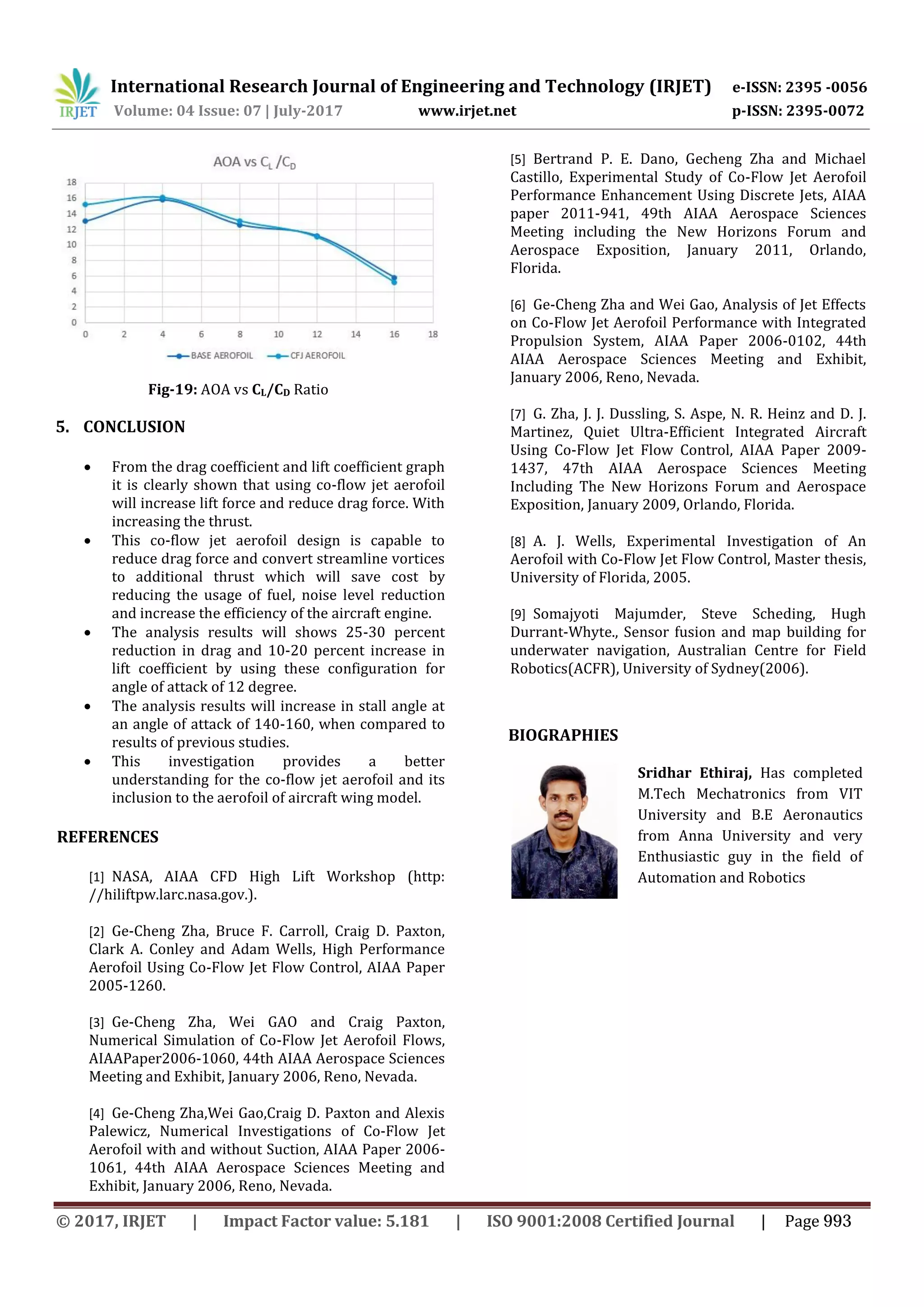 Aerodynamic Performance Analysis of a Co-Flow Jet Aerofoil using CFD | PDF