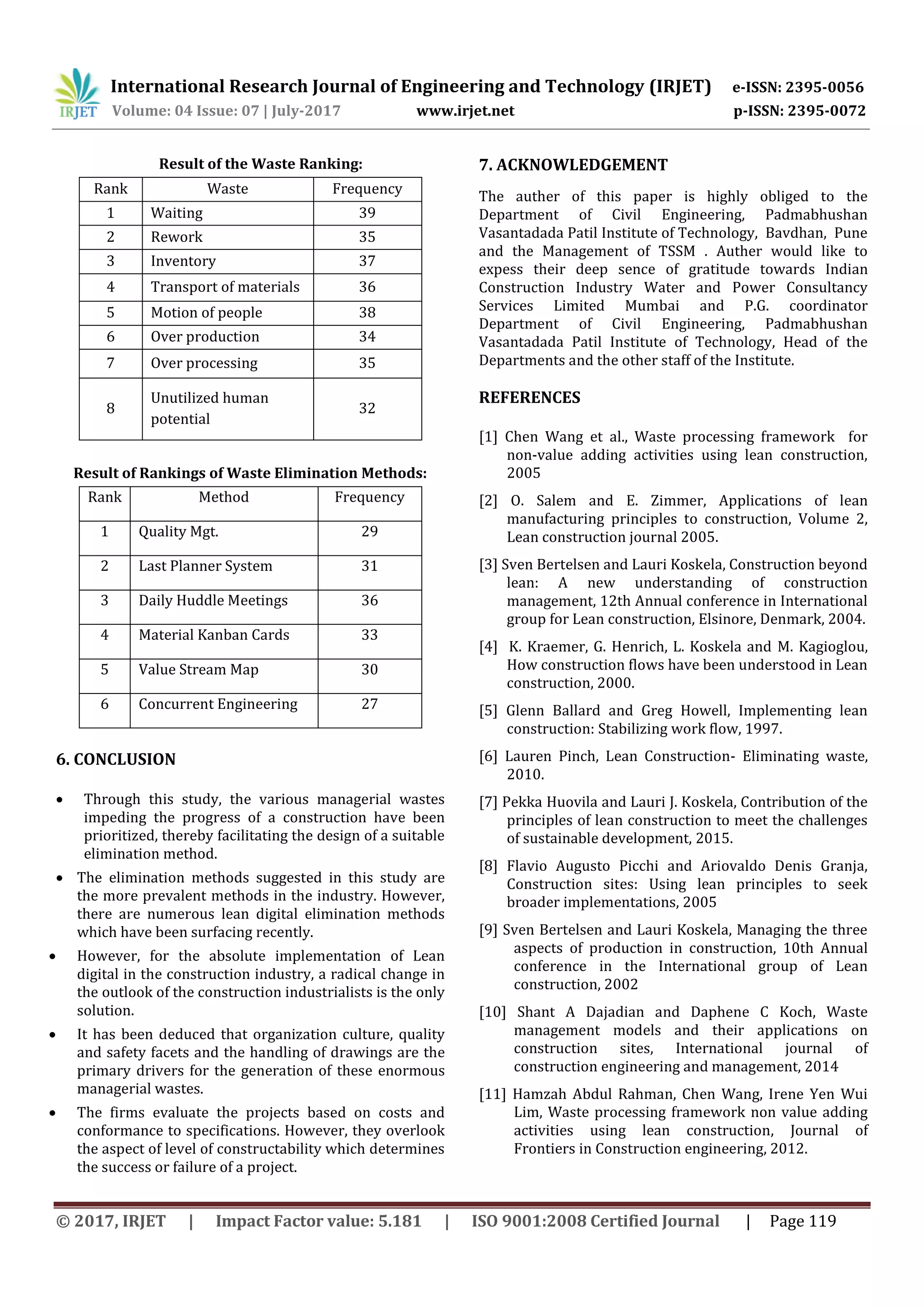 Lean Waste Assessment and Blue Print for Elimination of Waste Through ...