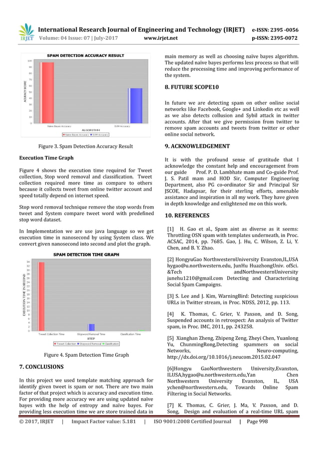 Classification Methods for Spam Detection in Online Social Network | PDF