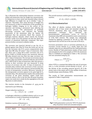 Effect of Annealing Process on the Corrosion Resistance of Aluminium 7075-T6 Alloy | PDF