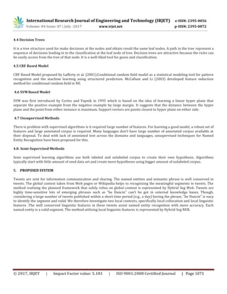 Named Entity Recognition using Tweet Segmentation | PDF