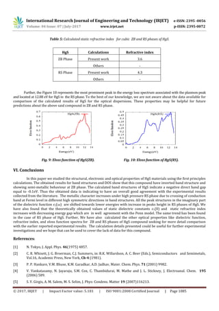 Structural, electronic and optical properties of HGS under pressure using FP-LAPW method | PDF