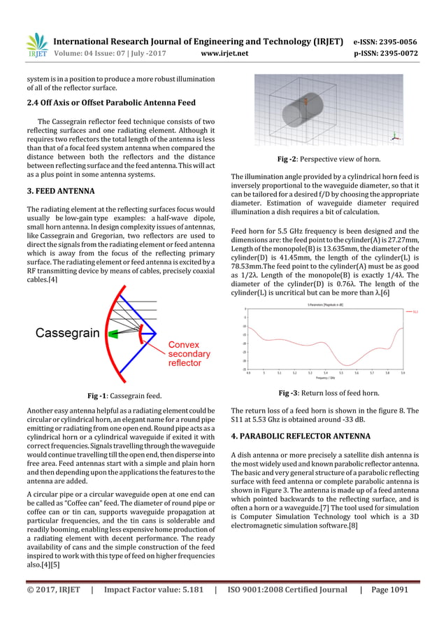 A Study on Reflector Antennas and Design of Reflector Antenna for 5GHz Band | PDF | Technology ...