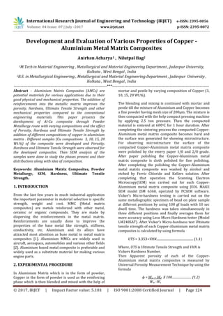 Development and Evaluation of Various Properties of Copper -Aluminium ...