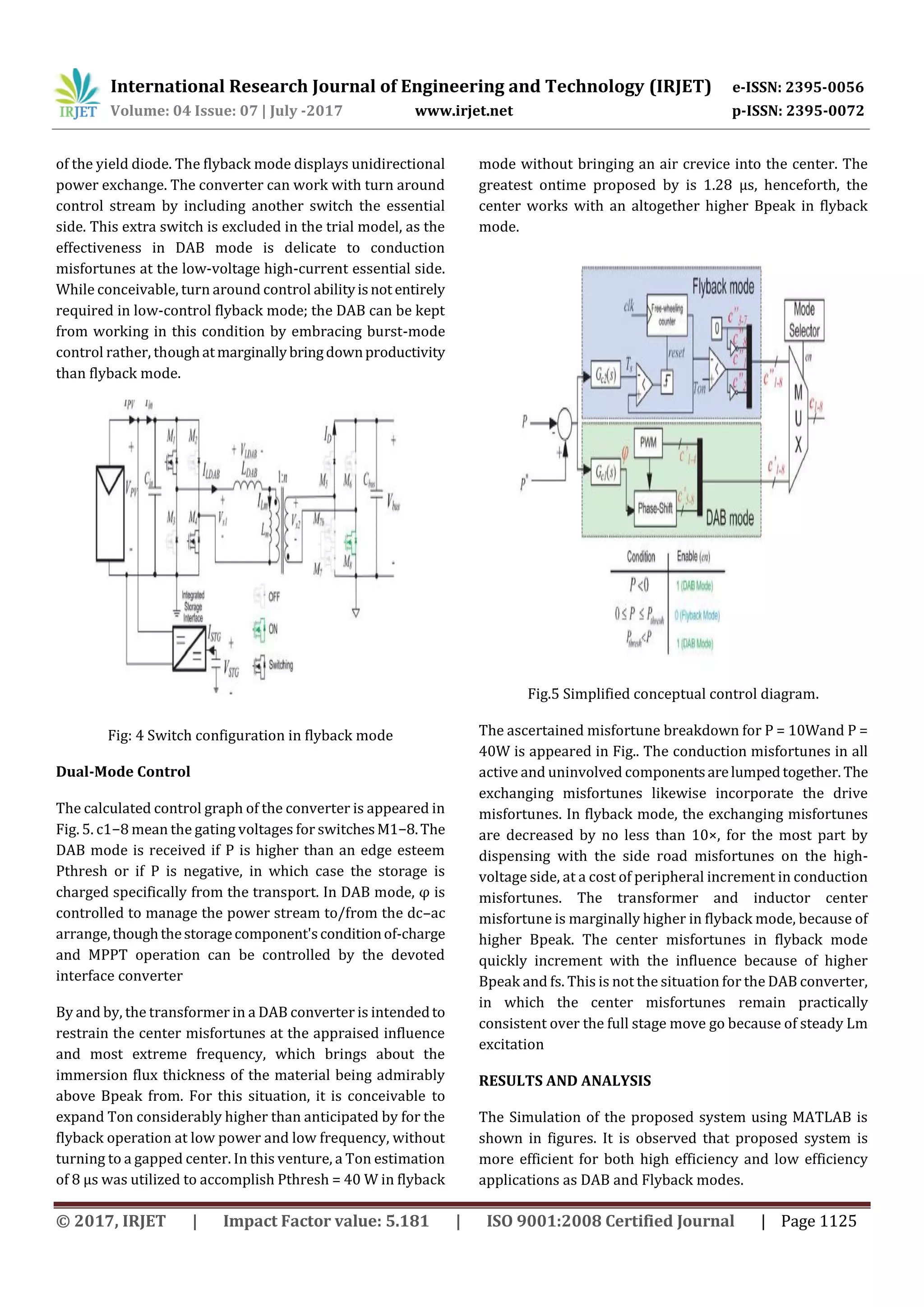 Dual-Active-Bridge Converter for Bi-Directional PV Micro Inverter Applications with Integrated ...
