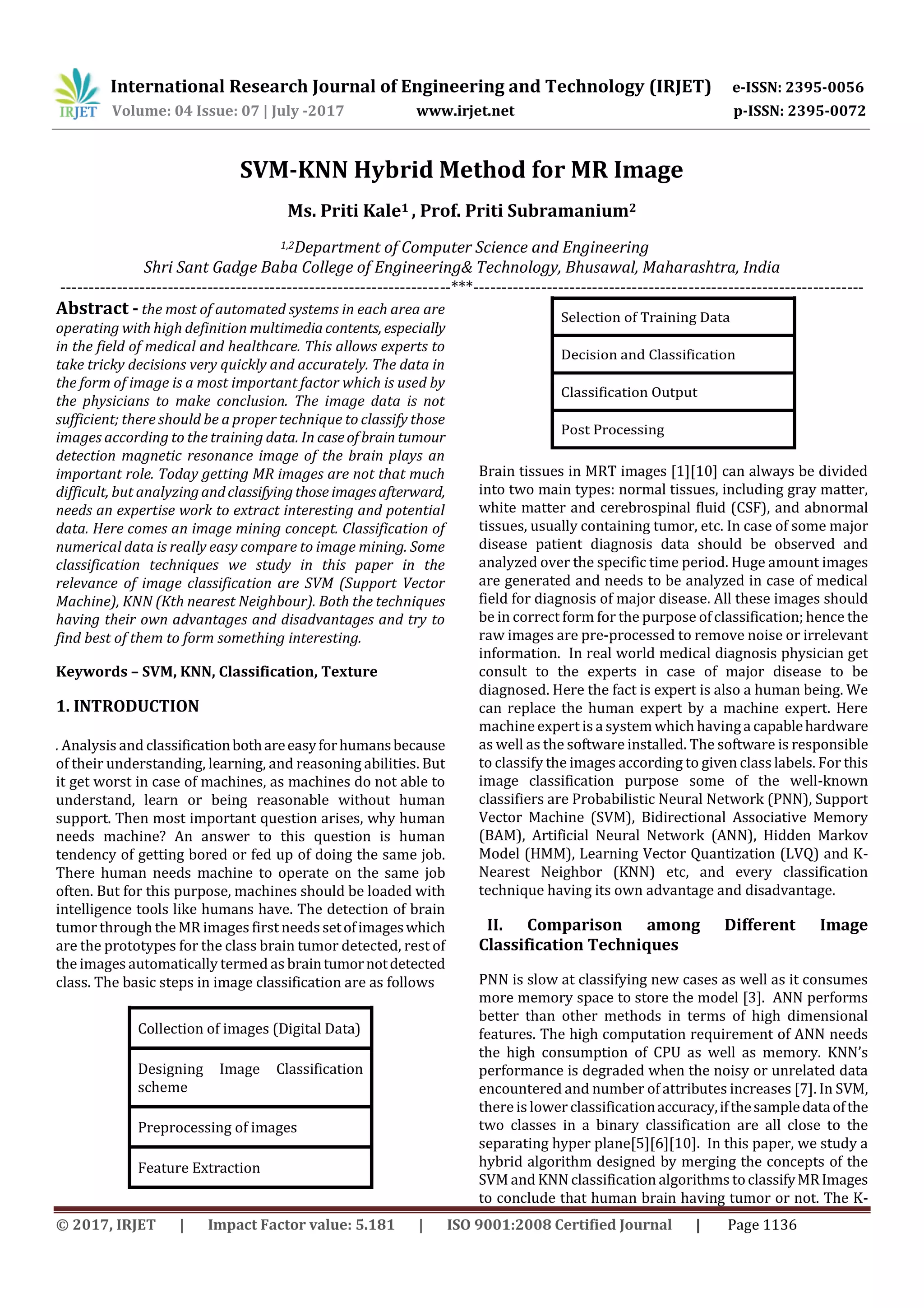 SVM-KNN Hybrid Method for MR Image | PDF
