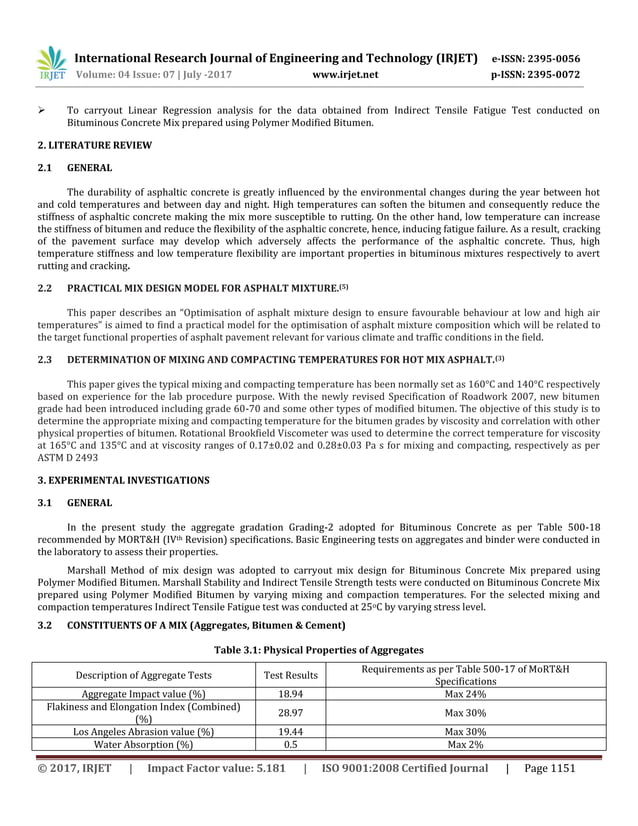 Effect Of Mixing And Compaction Temperatures On The Indirect Tensile