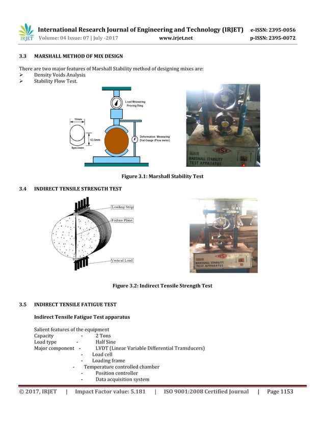 Effect Of Mixing And Compaction Temperatures On The Indirect Tensile