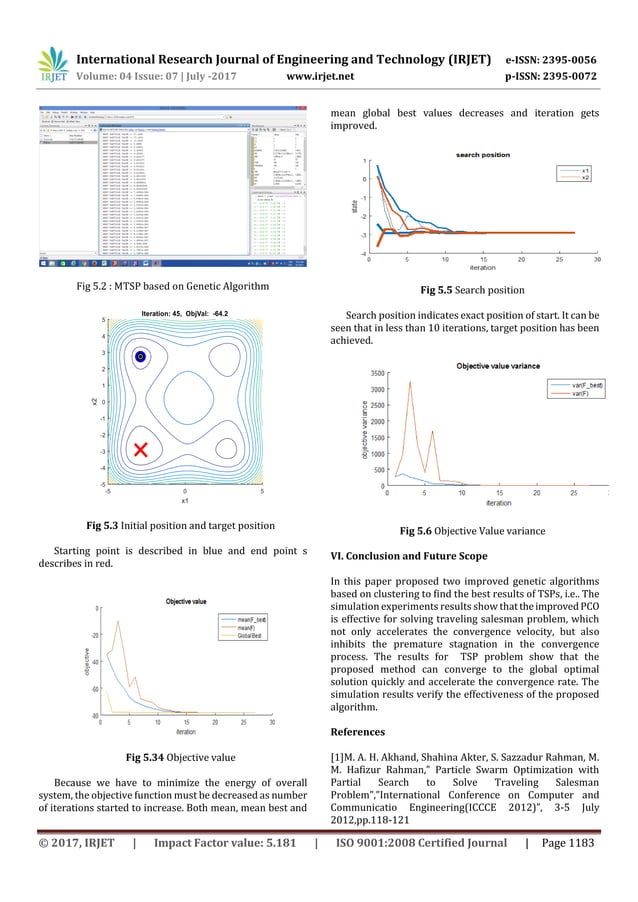 Particle Swarm Optimization To Solve Multiple Traveling Salesman Problem Pdf