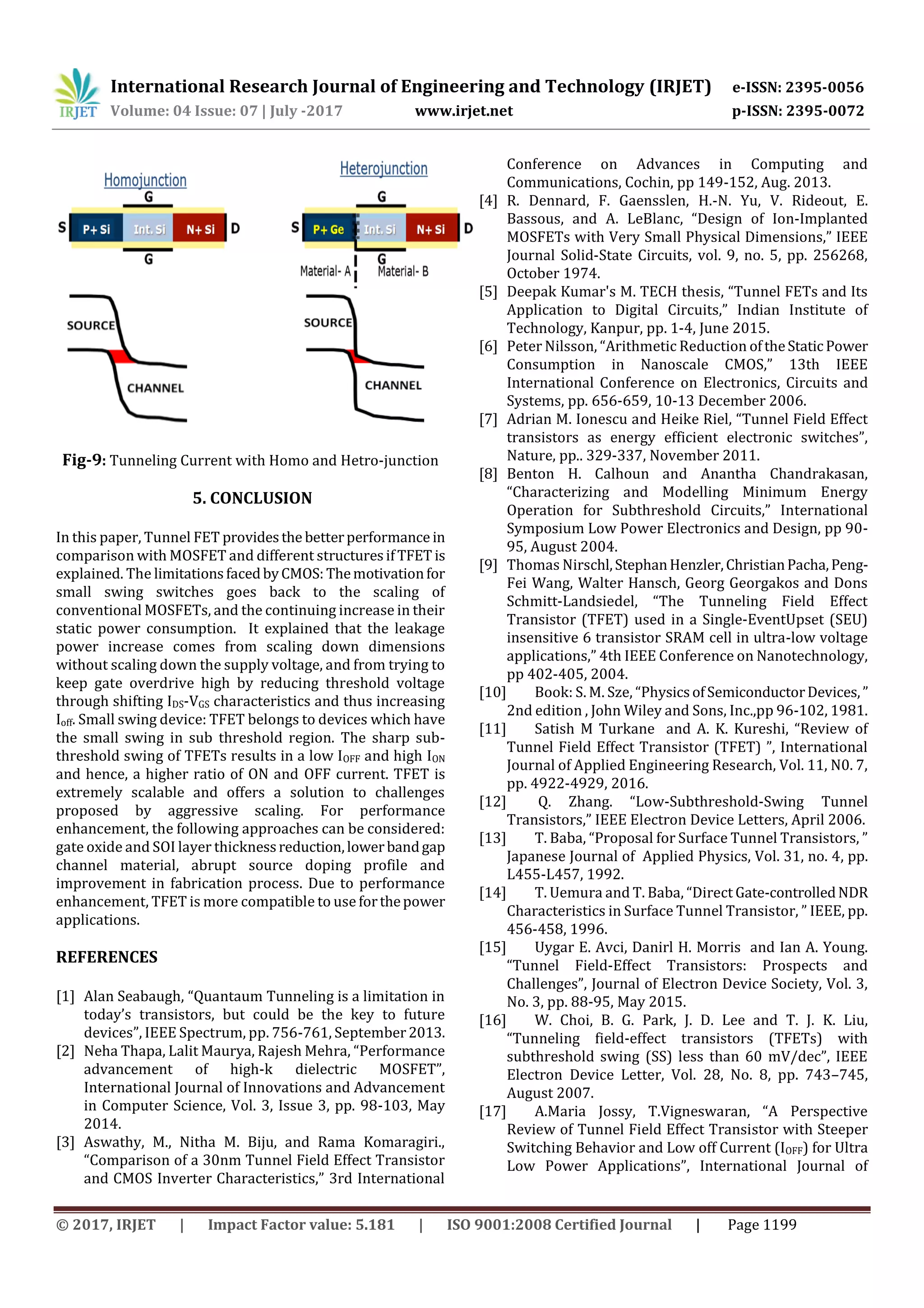 Review on Tunnel Field Effect Transistors (TFET) | PDF