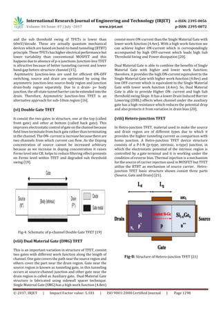 Review on Tunnel Field Effect Transistors (TFET) | PDF | Physics | Science
