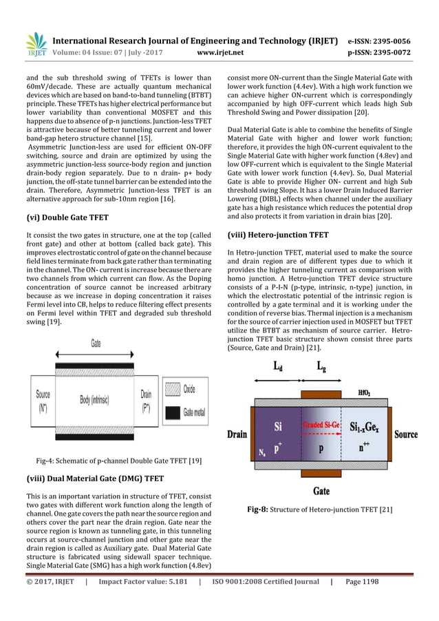Review on Tunnel Field Effect Transistors (TFET) | PDF | Physics | Science