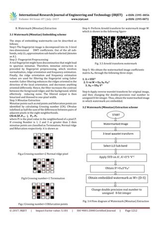 Accurate Analysis on Hybrid DWT and SVD Based Digital Watermarking for Fingerprint Security | PDF