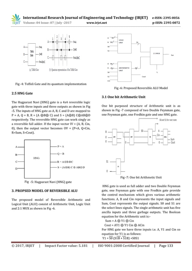 Performance Analysis of Reversible 16 Bit ALU based on Novel Programmable Reversible Logic Gate ...