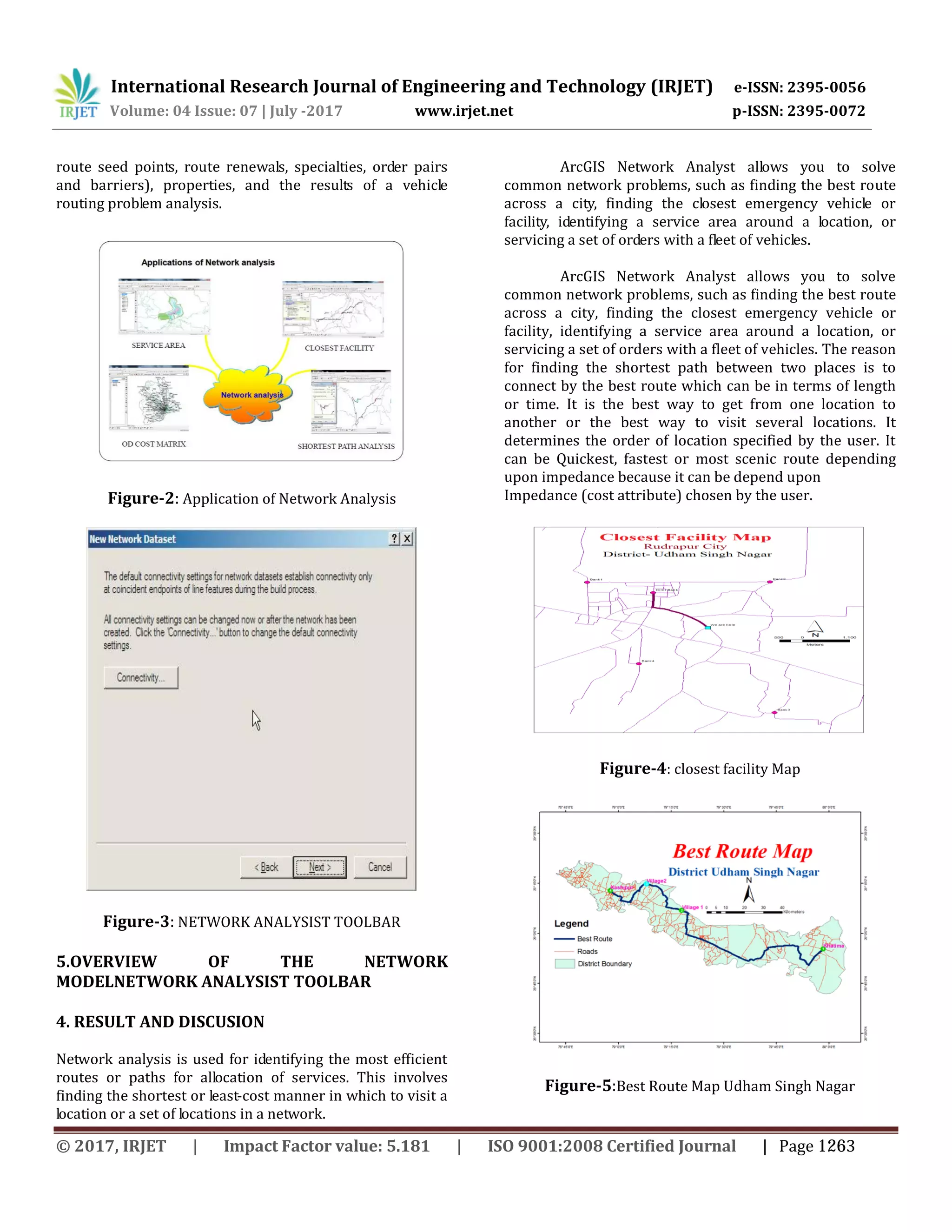 Analysis of Road Network using Remote Sensing and GIS Data Udham Singh Nagar District ...
