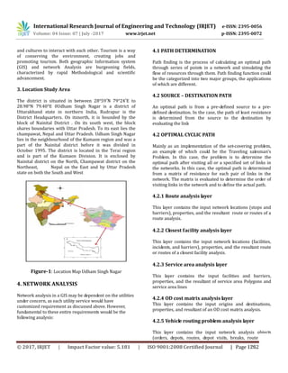 Analysis of Road Network using Remote Sensing and GIS Data Udham Singh ...