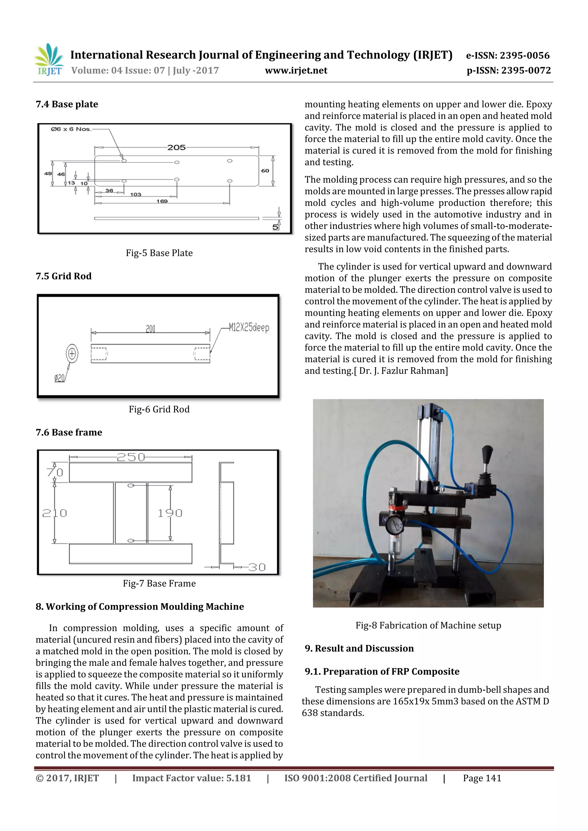 Fabrication of Pneumatic Compression Molding Machine for FRP Composites ...