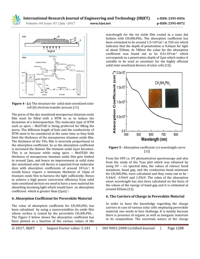 Recent Advances in Photovoltaic Technology based on Perovskite Solar ...