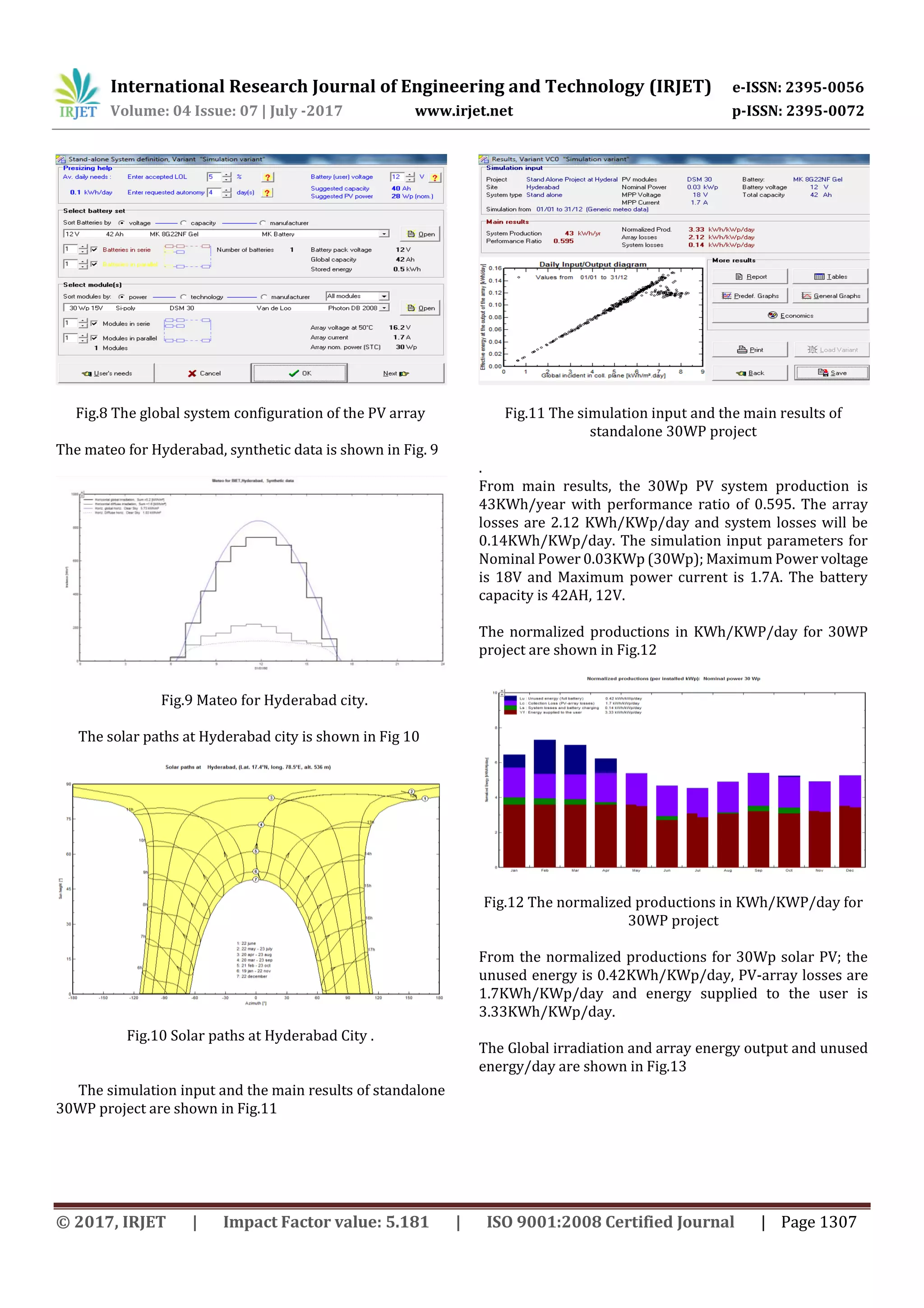 Real Time Monitoring and Simulation Analysis of 30WP off Grid Solar ...
