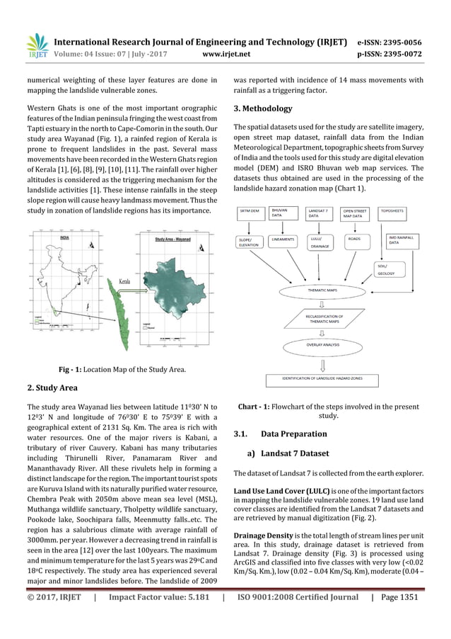 Hazard Mapping of Landslide Vulnerable Zones in a Rainfed Region of Southern Peninsular India- A ...