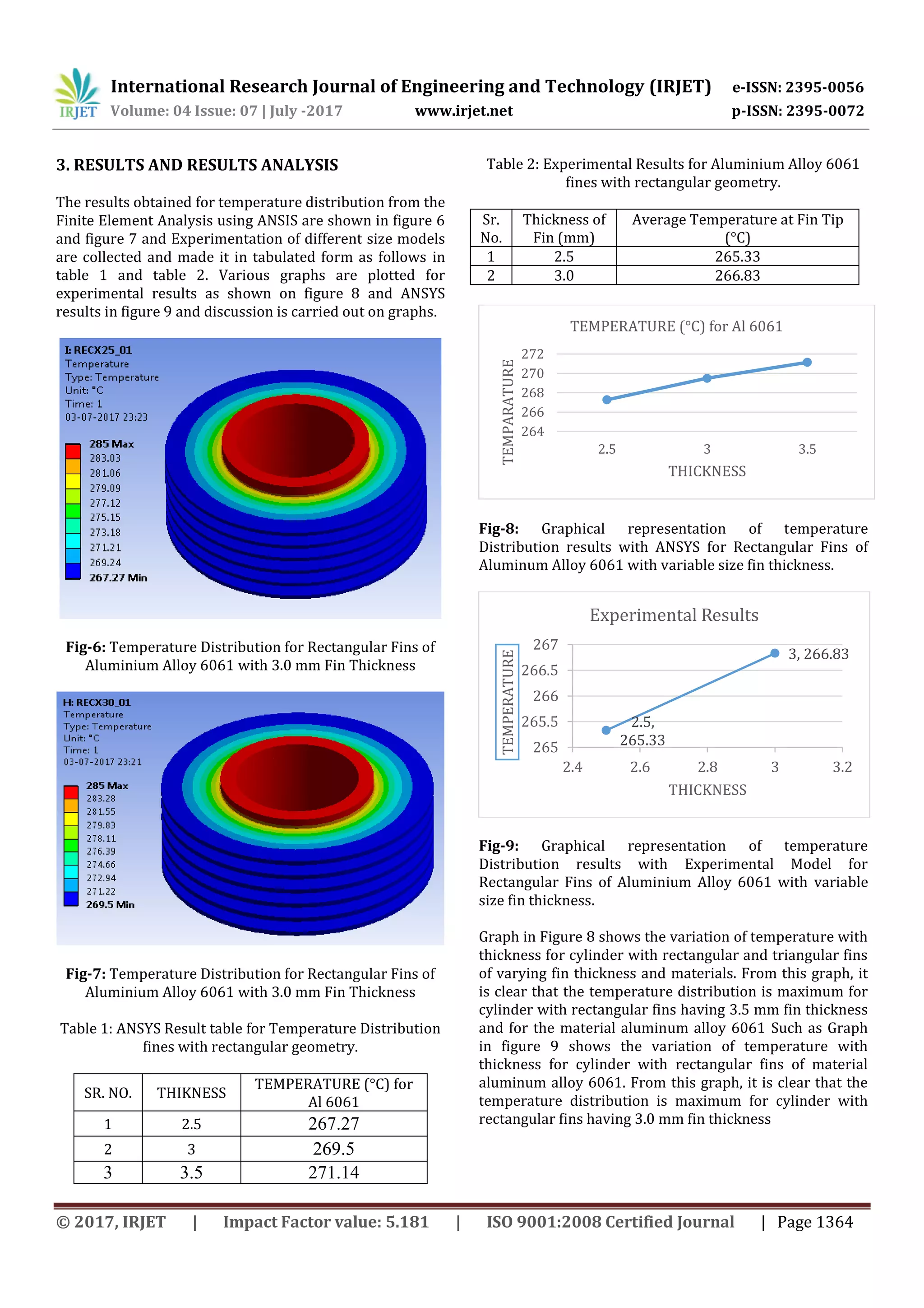 Effect of Fin Thickness and Geometry on Engine Cylinder Fins | PDF