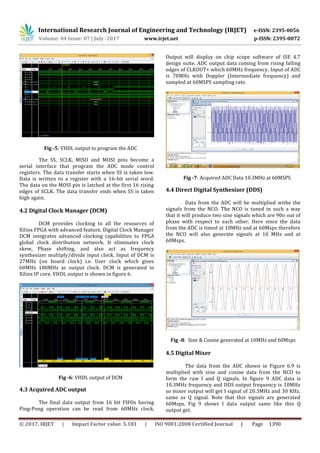 Software Design of Digital Receiver using FPGA | PDF