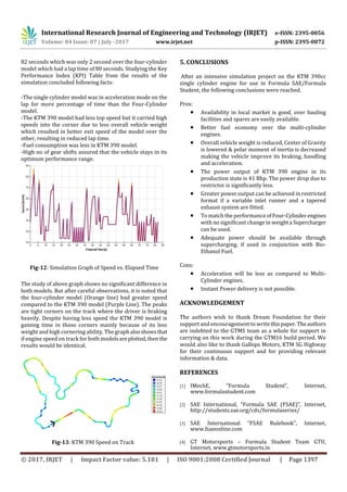 Sustainable Use of Single-Cylinder Engine Over Multi-Cylinder Engine in ...