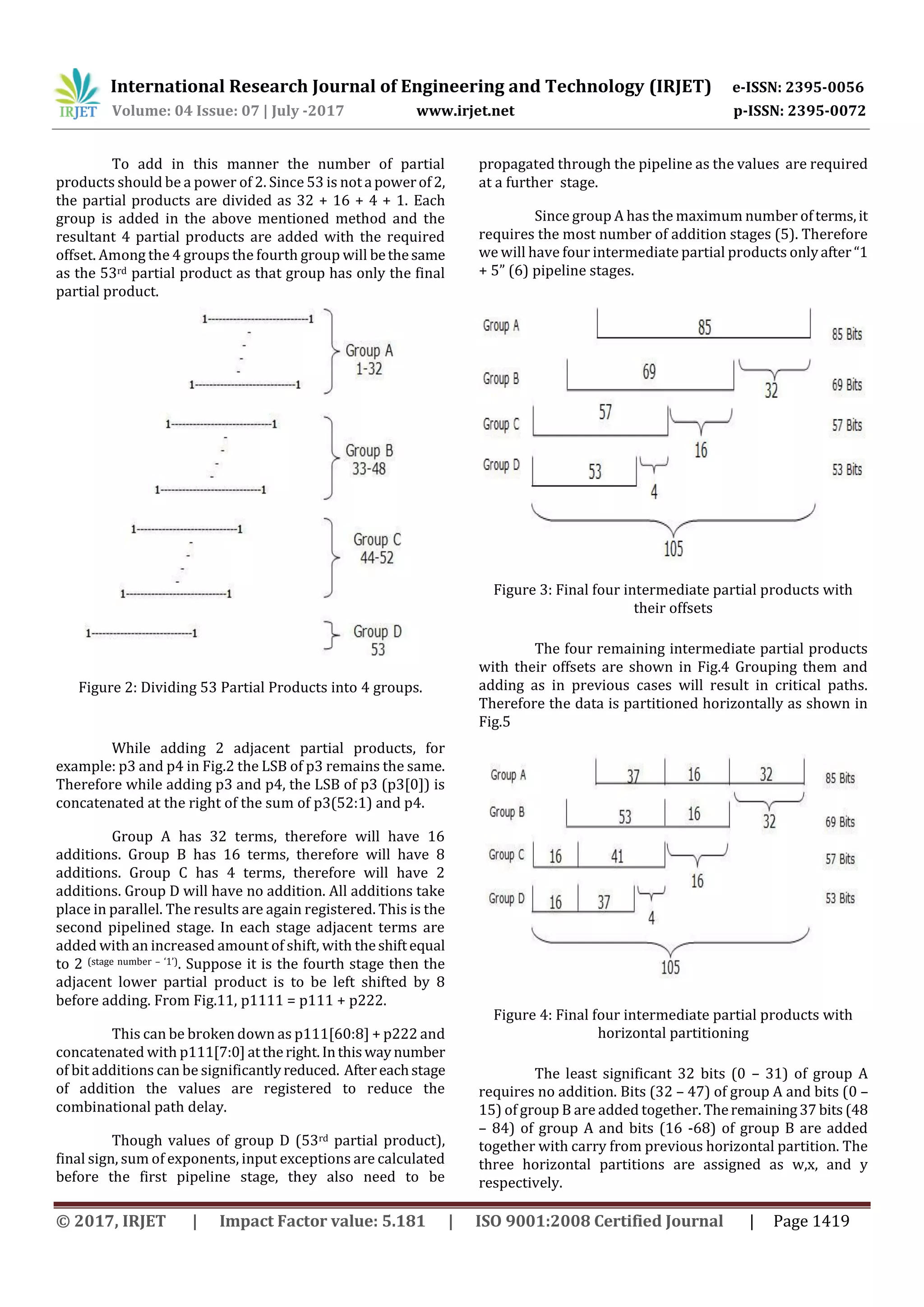 Double Precision Floating Point Multiplier Using Verilog Pdf