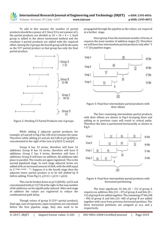 Double Precision Floating Point Multiplier using Verilog | PDF