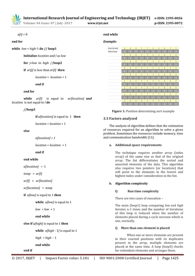 Study on Sorting Algorithm and Position Determining Sort | PDF