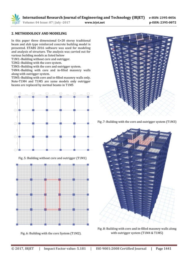 Pushover Analysis of High Rise Building and Outrigger System With or ...