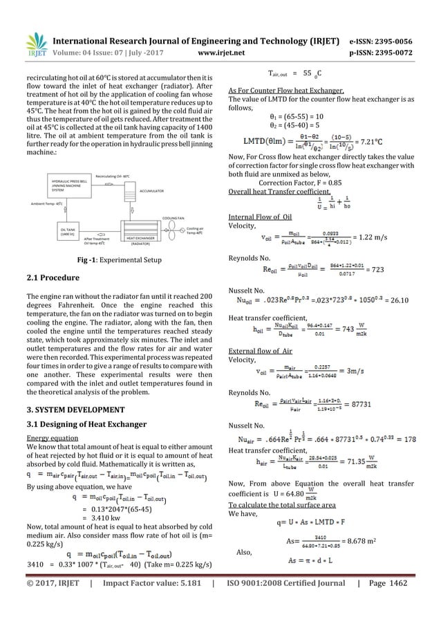 Design and Thermal Analysis of Hydraulic Oil Cooler by using Computational Fluid Dynamics (CFD ...