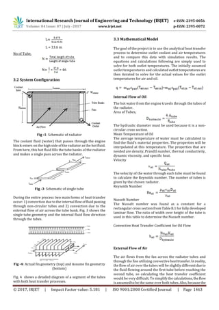 Design and Thermal Analysis of Hydraulic Oil Cooler by using Computational Fluid Dynamics (CFD ...