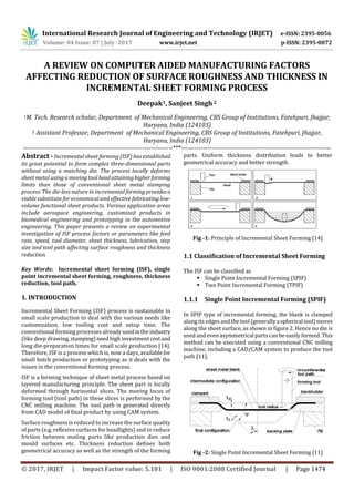 A Review on Computer Aided Manufacturing Factors Affecting Reduction of Surface Roughness and ...