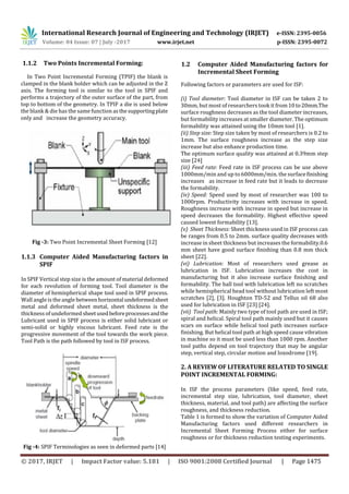 A Review on Computer Aided Manufacturing Factors Affecting Reduction of Surface Roughness and ...