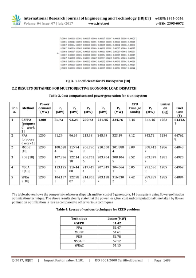 Hybrid Gravitational Search Flower Pollination Algorithm For Combined Economic Emission Load 
