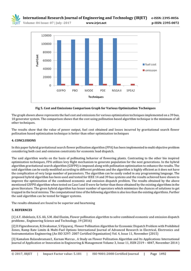 Hybrid Gravitational Search Flower Pollination Algorithm for Combined Economic Emission Load ...