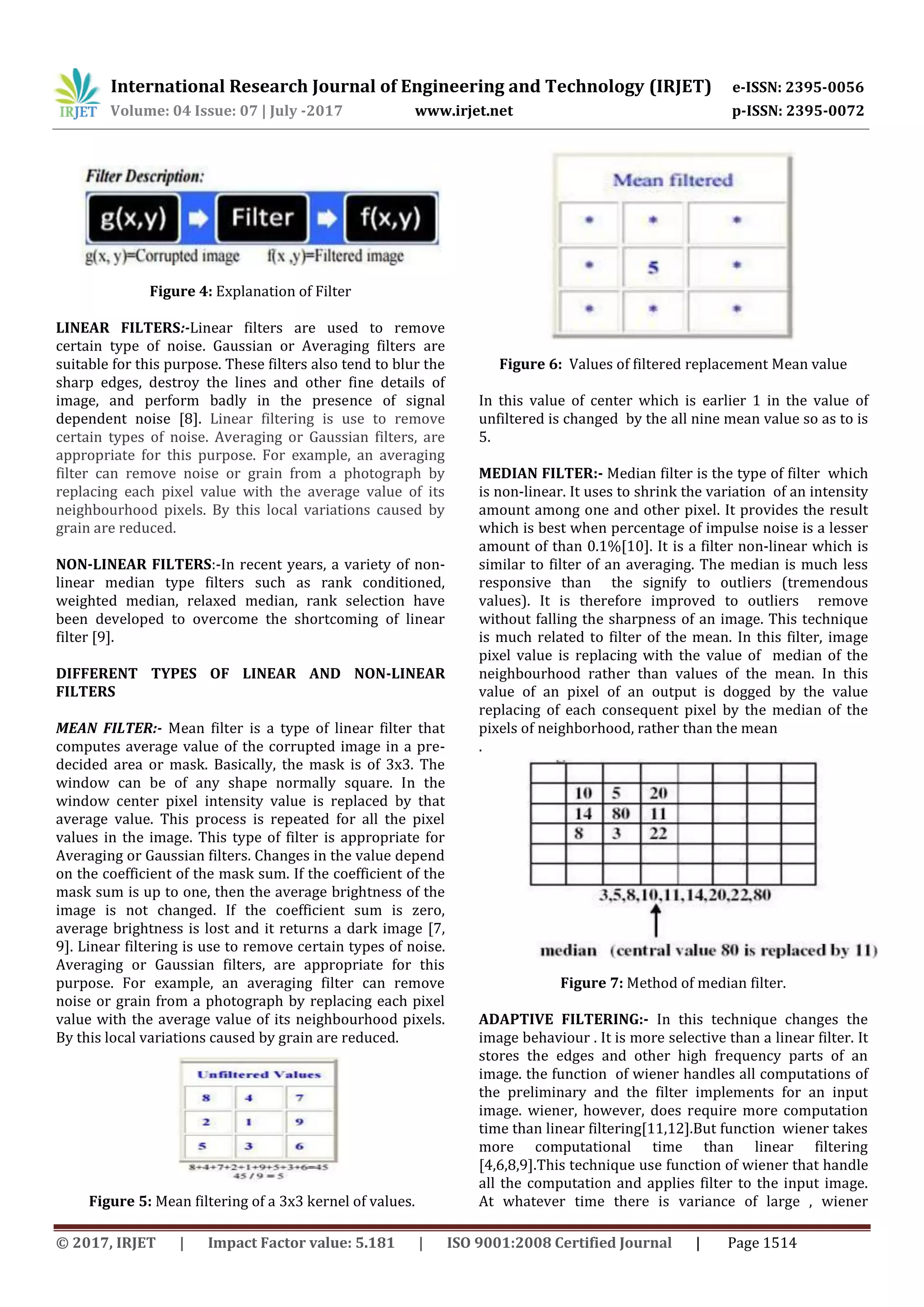 A SURVEY : On Image Denoising and its Various Techniques | PDF