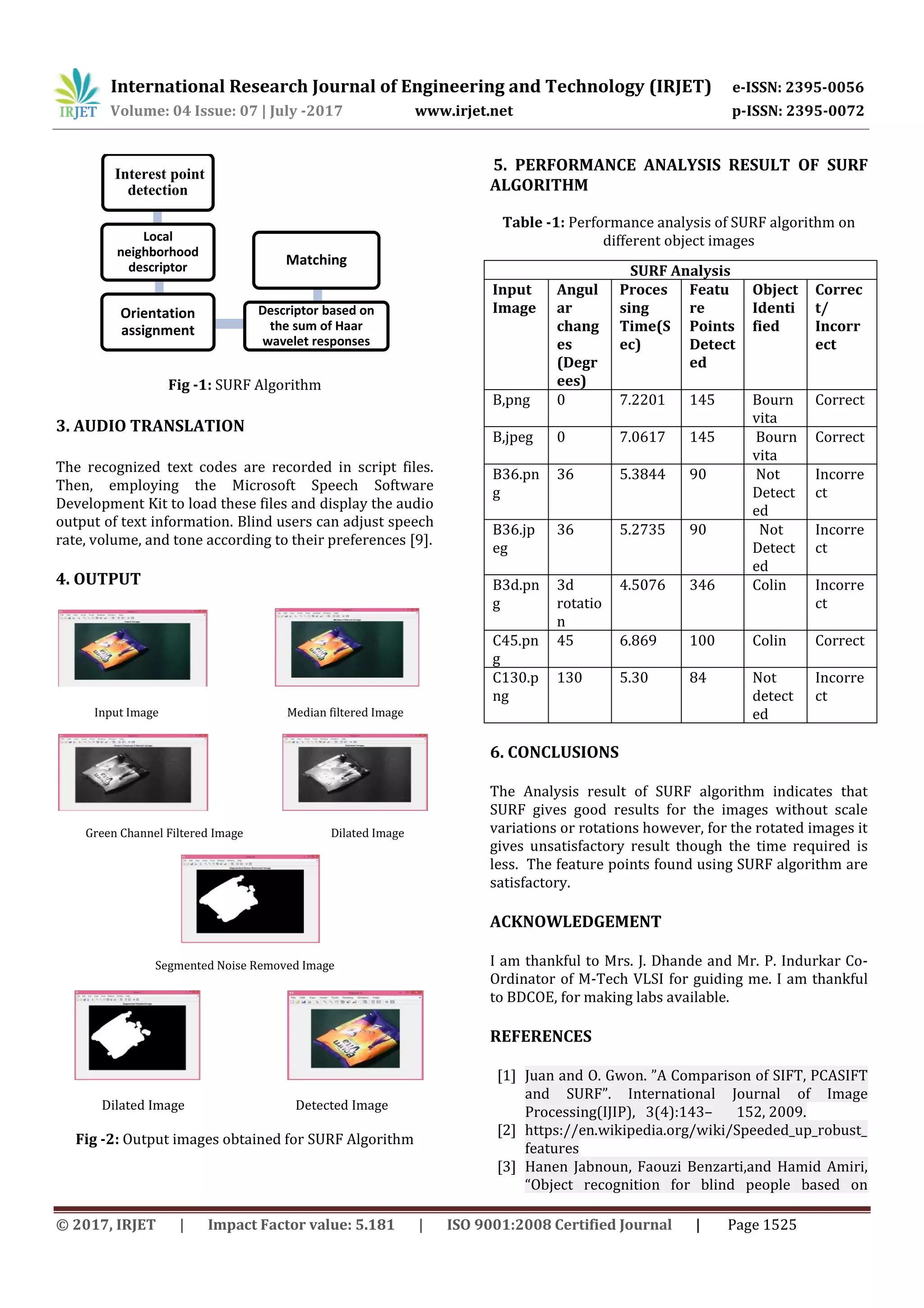 Object Detection Using Surf Features Pdf